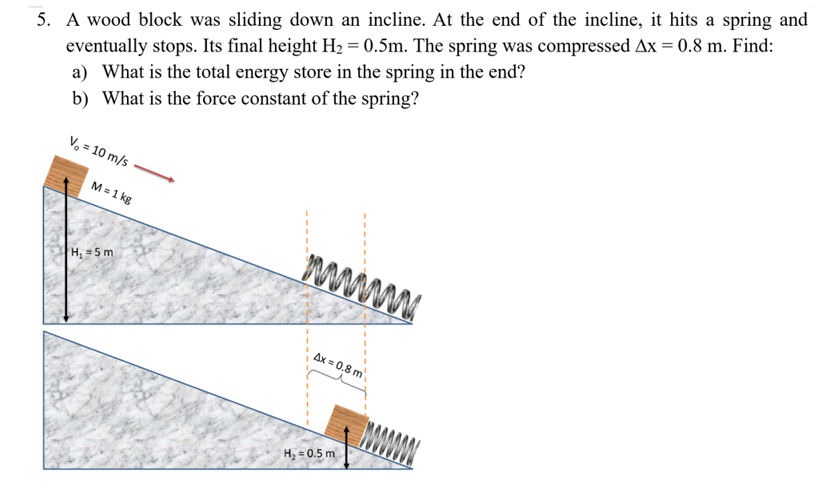 Solved A wood block was sliding down an incline. At the end | Chegg.com