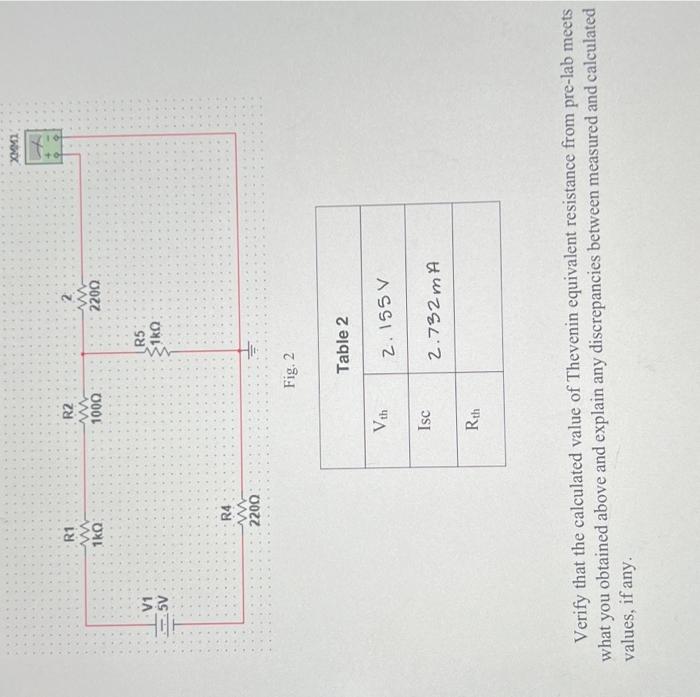 Solved Verify that the calculated value of Thevenin | Chegg.com
