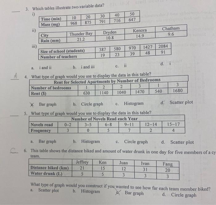 Solved 3. Which tables illustrate two-variable data? i) ii) | Chegg.com
