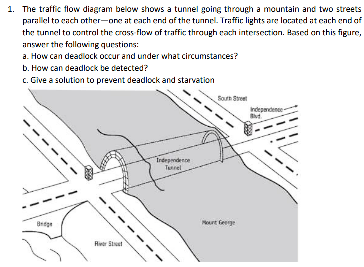 Solved The traffic flow diagram below shows a tunnel going | Chegg.com
