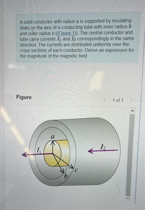 Solved A solid conductor with radius a is supported by | Chegg.com