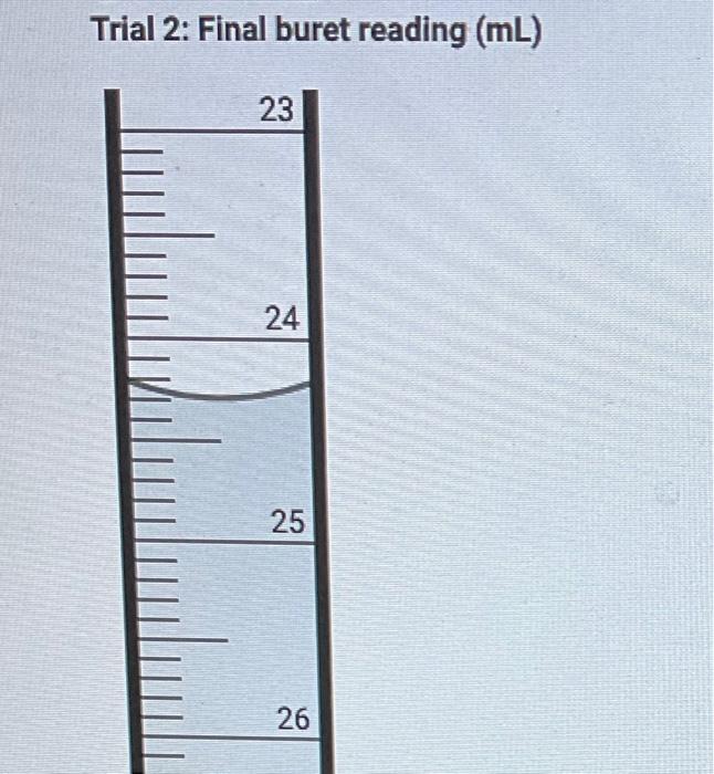 Solved Trial 1: Final buret reading (mL) 12 13 14 15 Trial | Chegg.com