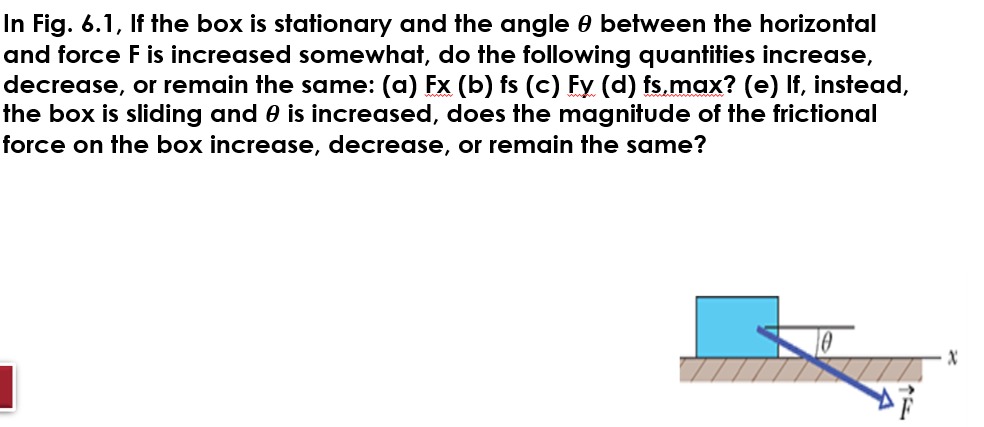 Solved In Fig. 6.1, ﻿If the box is stationary and the angle | Chegg.com