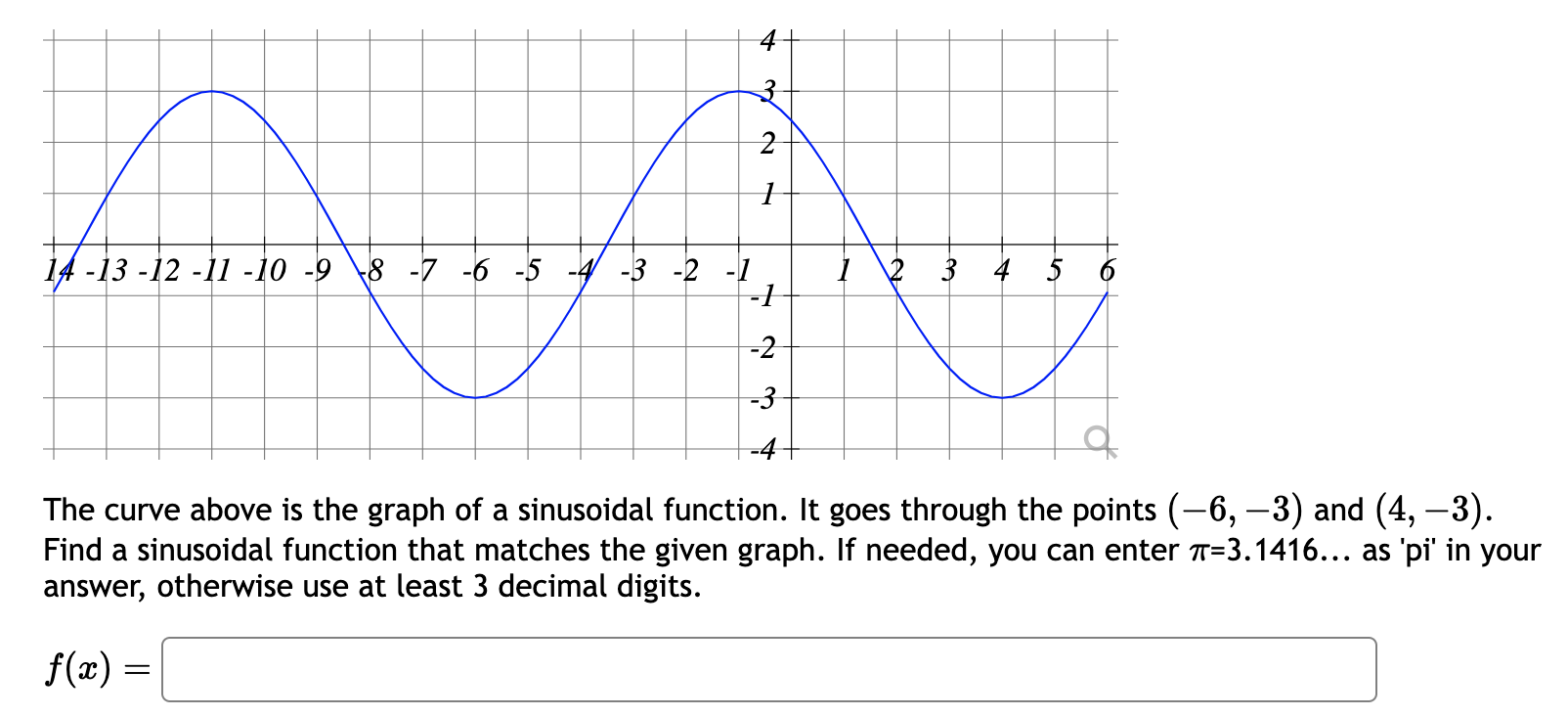 Solved The curve above is the graph of a sinusoidal | Chegg.com