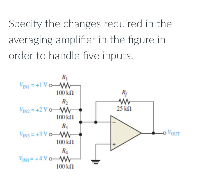 Solved Specify the changes required in the averaging | Chegg.com