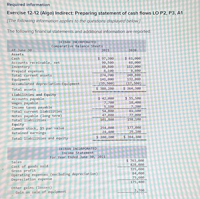 Solved Required information Exercise 12-12 (Algo) Indirect: | Chegg.com