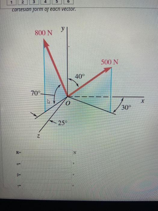 Solved 1 6 cartesian form of each vector. у 800 N 500 N 40° | Chegg.com
