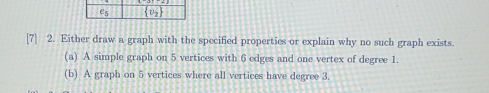 Solved [7] 2. Either draw a graph with the specified | Chegg.com