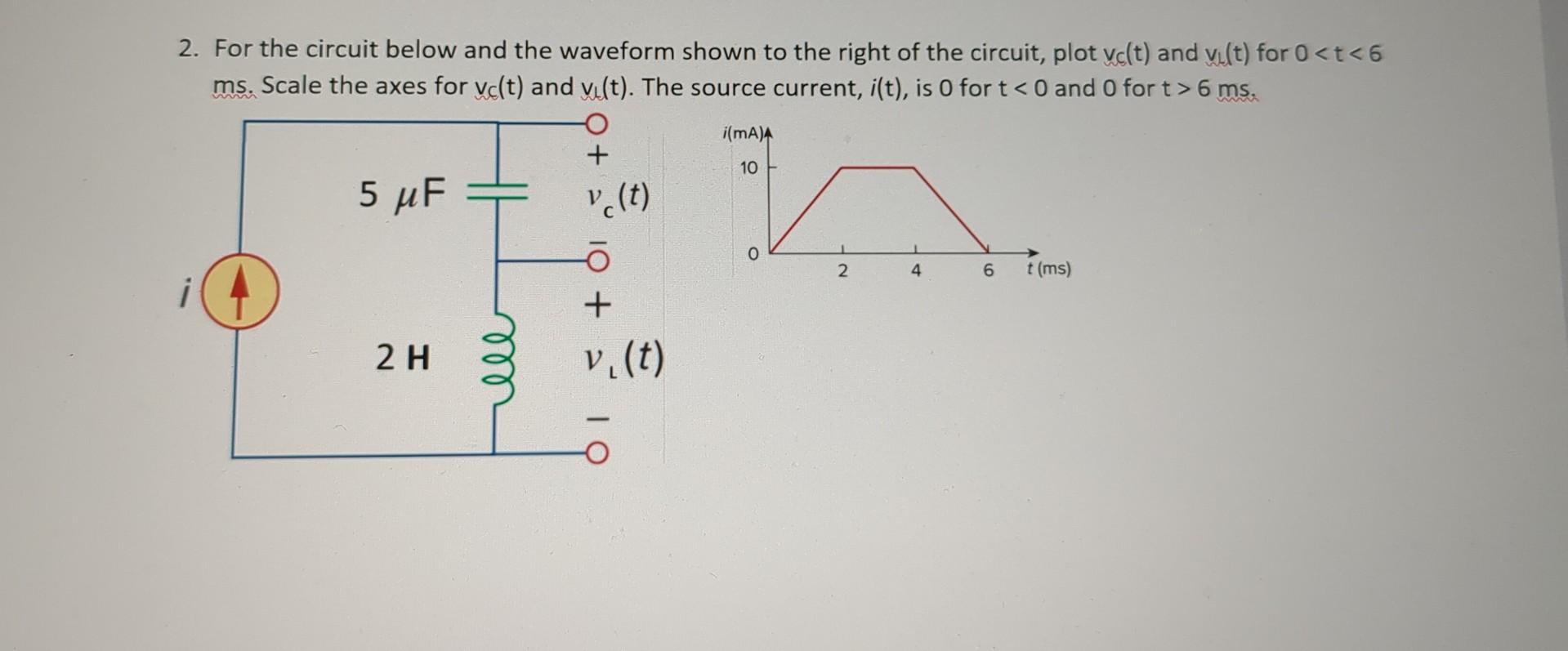 Solved 2. For the circuit below and the waveform shown to | Chegg.com