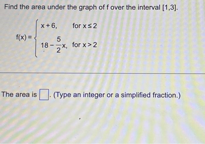 Solved Find the area under the graph of f over the interval | Chegg.com