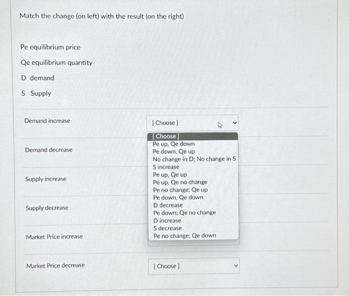 Solved Market Price increase Market Price decrease | Chegg.com