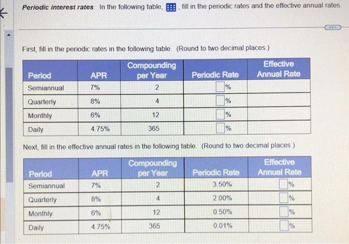 Solved Periodic interest rates. In the following table, , | Chegg.com