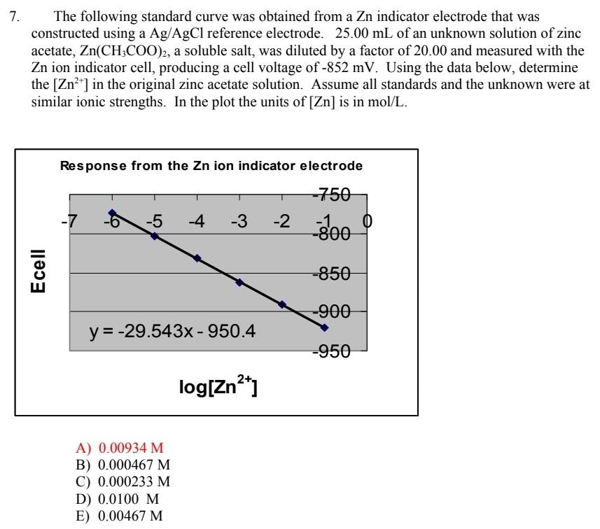 Solved Please thoroughly explain this answer. Please add all | Chegg.com
