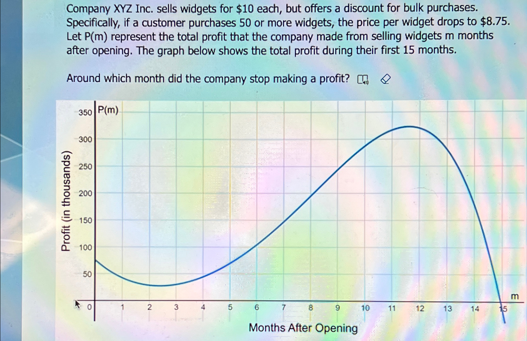 Solved Company XYZ Inc. sells widgets for $10 ﻿each, but | Chegg.com