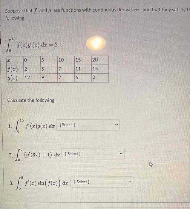 Solved Suppose that f and g are functions with continuous | Chegg.com
