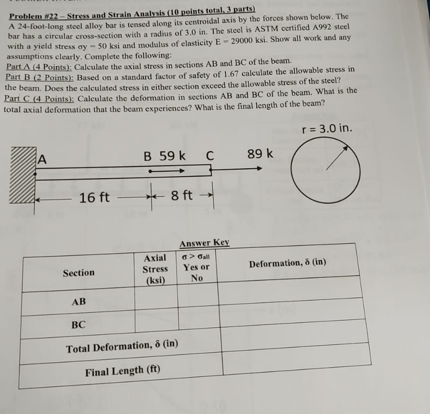 Solved Problem #22 - ﻿Stress and Strain Analysis (10 ﻿points | Chegg.com