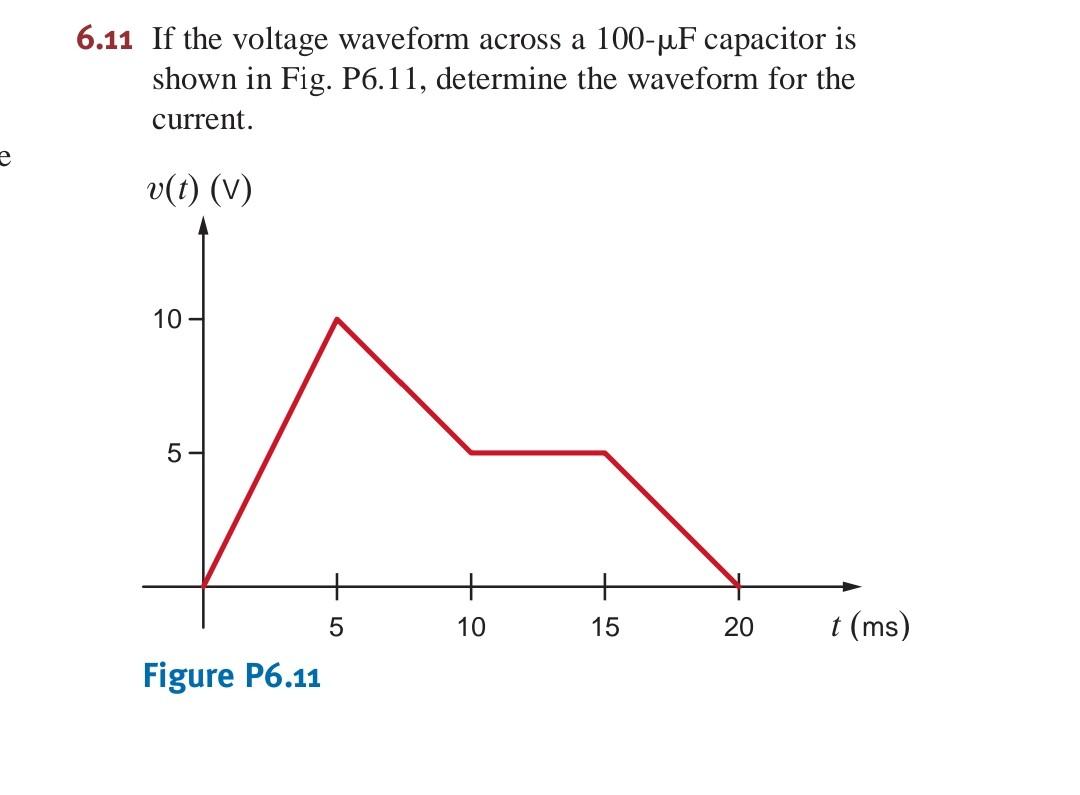 Solved 6.5 The energy that is stored in a 25−μF capacitor is | Chegg.com