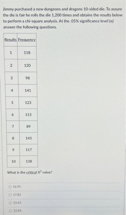 Solved Jimmy purchased a new dungeons and dragons 10 -sided | Chegg.com