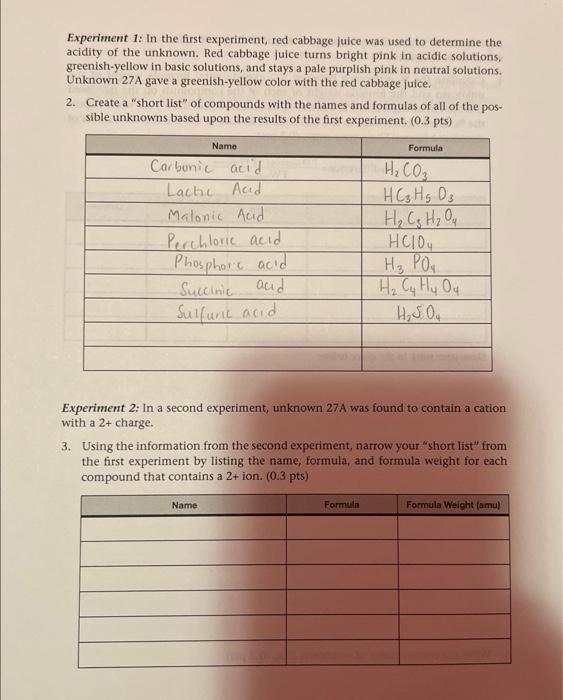 PART 2. IDENTIFYING AN UNKNOWN ACIDIC, BASIC, OR | Chegg.com