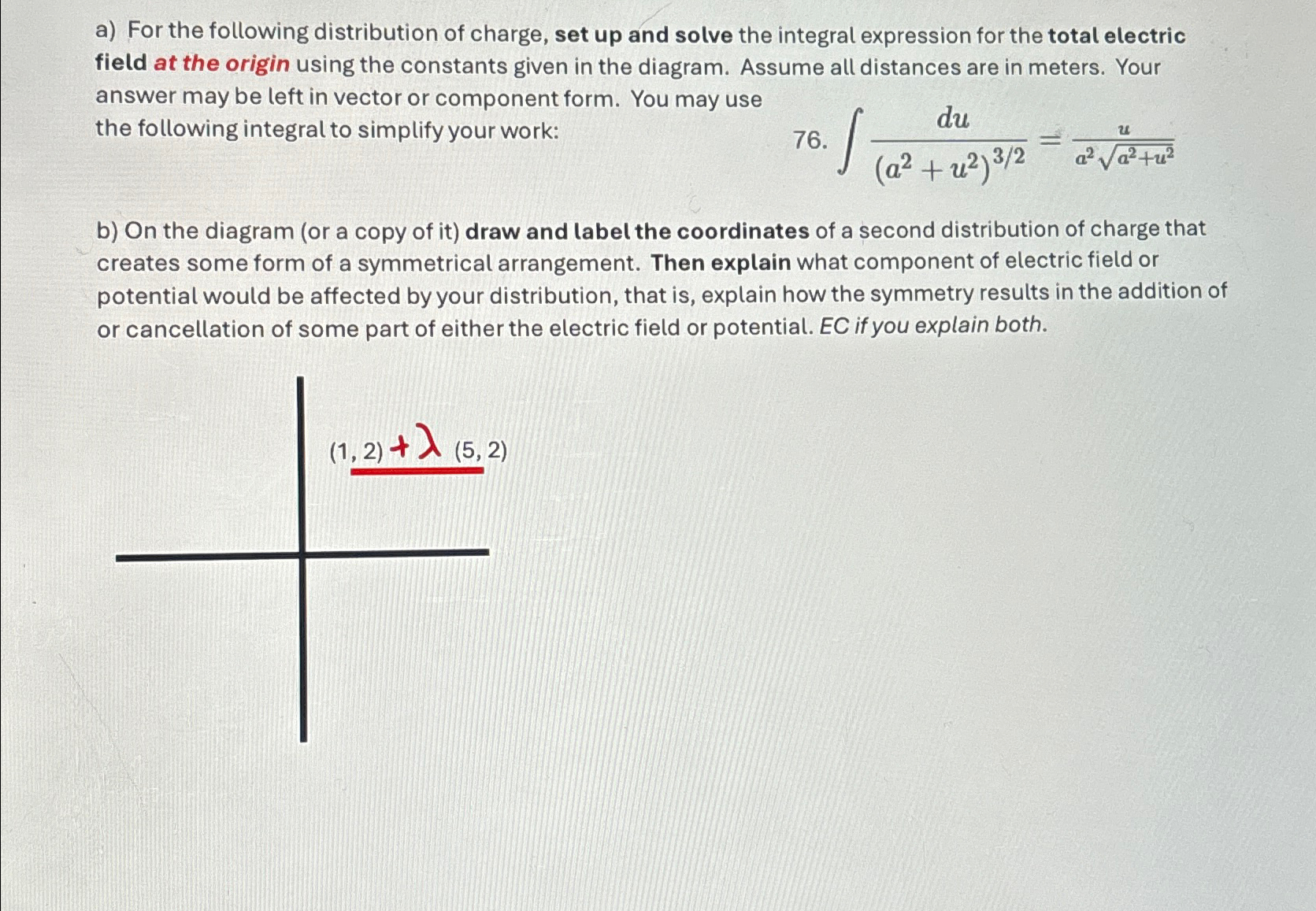 Solved a) ﻿For the following distribution of charge, set up | Chegg.com