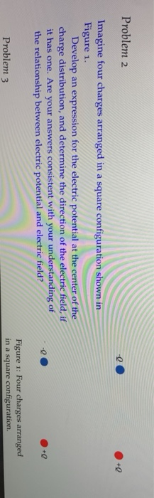 Solved Problem 2 Imagine four charges arranged in a square | Chegg.com