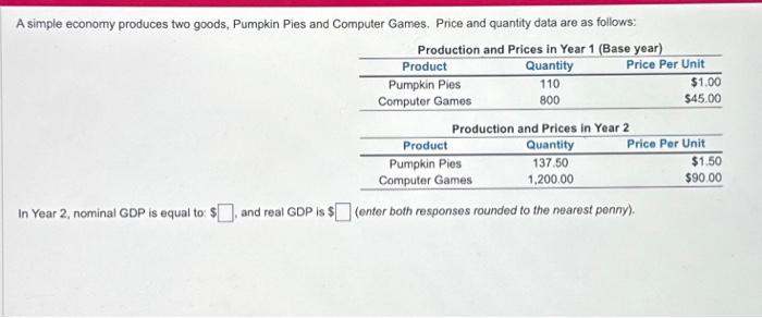 Solved A simple economy produces two goods, Pumpkin Pies and | Chegg.com