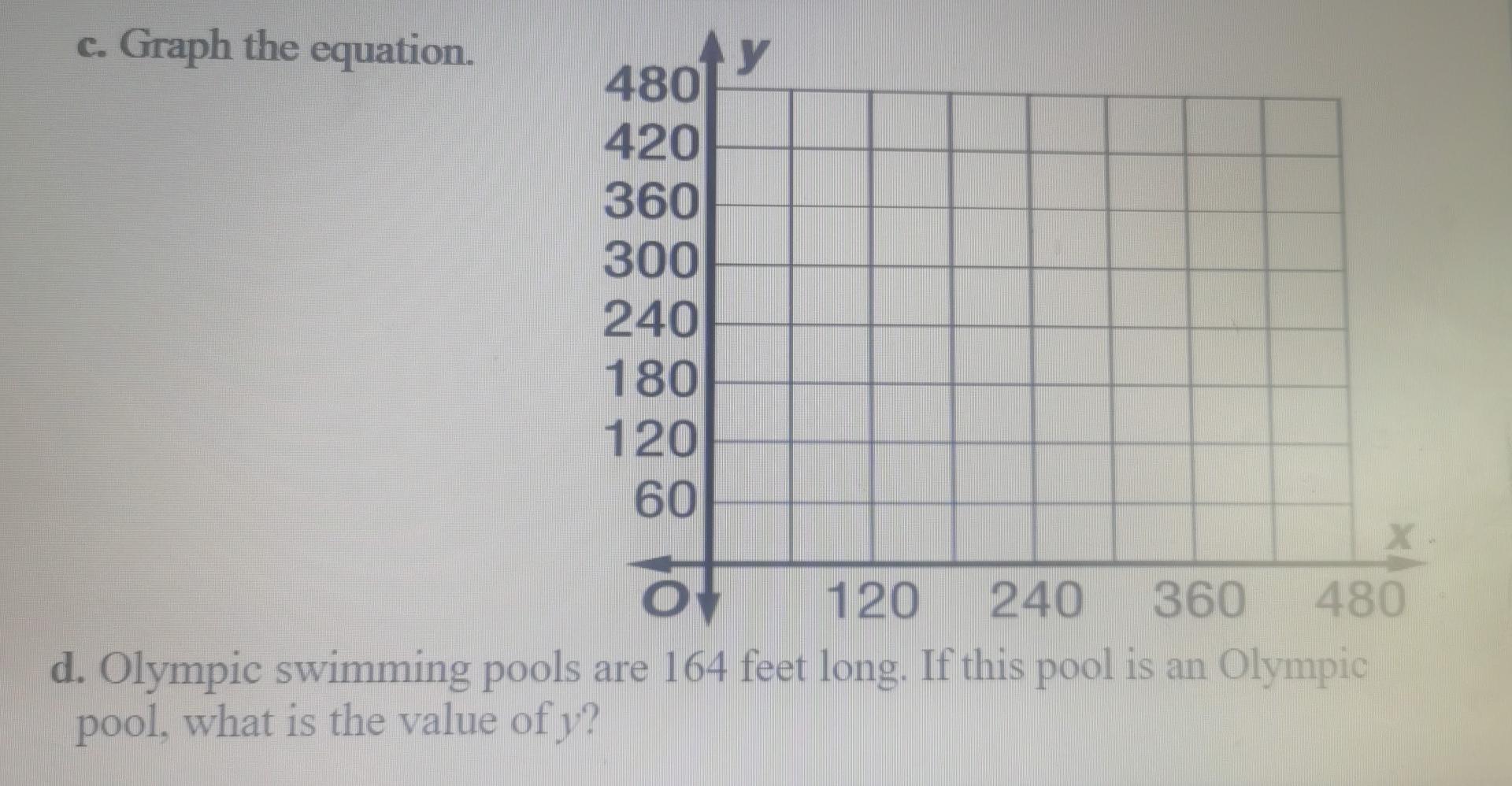 Solved A swimming pool is shaped as shown below. The total | Chegg.com