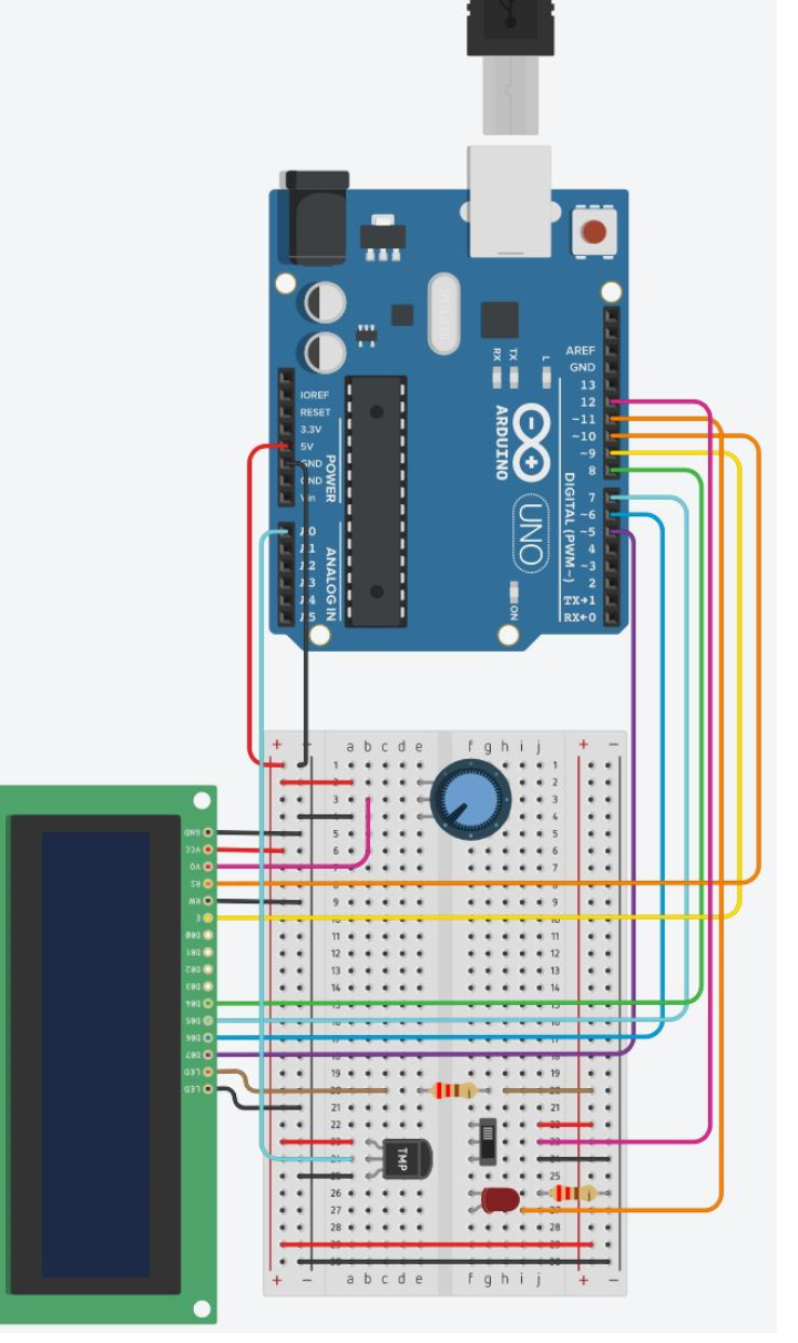 Solved O O DIGITAL (PWM-) O UNO Irghii + TX ARDUINO TMP ... | Chegg.com