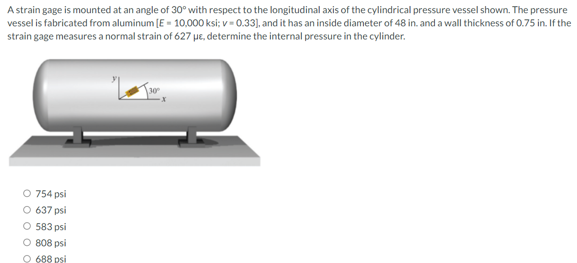 Solved A strain gage is mounted at an angle of 30° ﻿with | Chegg.com