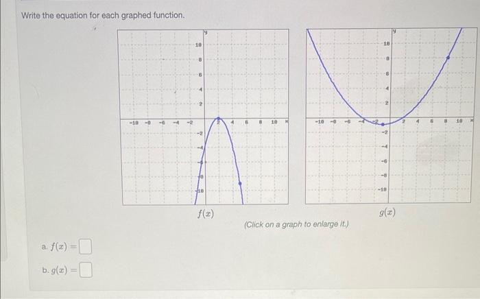 Solved Write the equation for each graphed function. (Click | Chegg.com