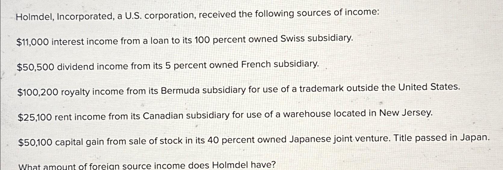 Solved Holmdel, Incorporated, a U.S. ﻿corporation, received | Chegg.com