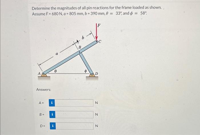 Solved Determine the magnitudes of all pin reactions for the | Chegg.com