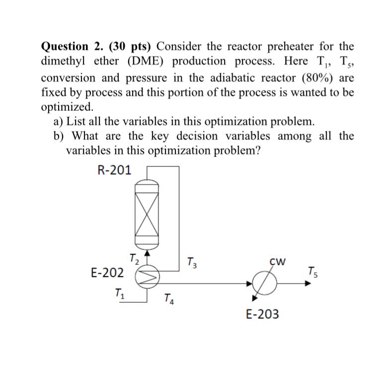 Solved Question 2. (30 ﻿pts) ﻿Consider the reactor preheater | Chegg.com