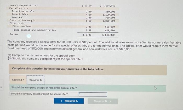 Solved Exercise 23-13 (Algo) Special offer pricing LO P7 | Chegg.com