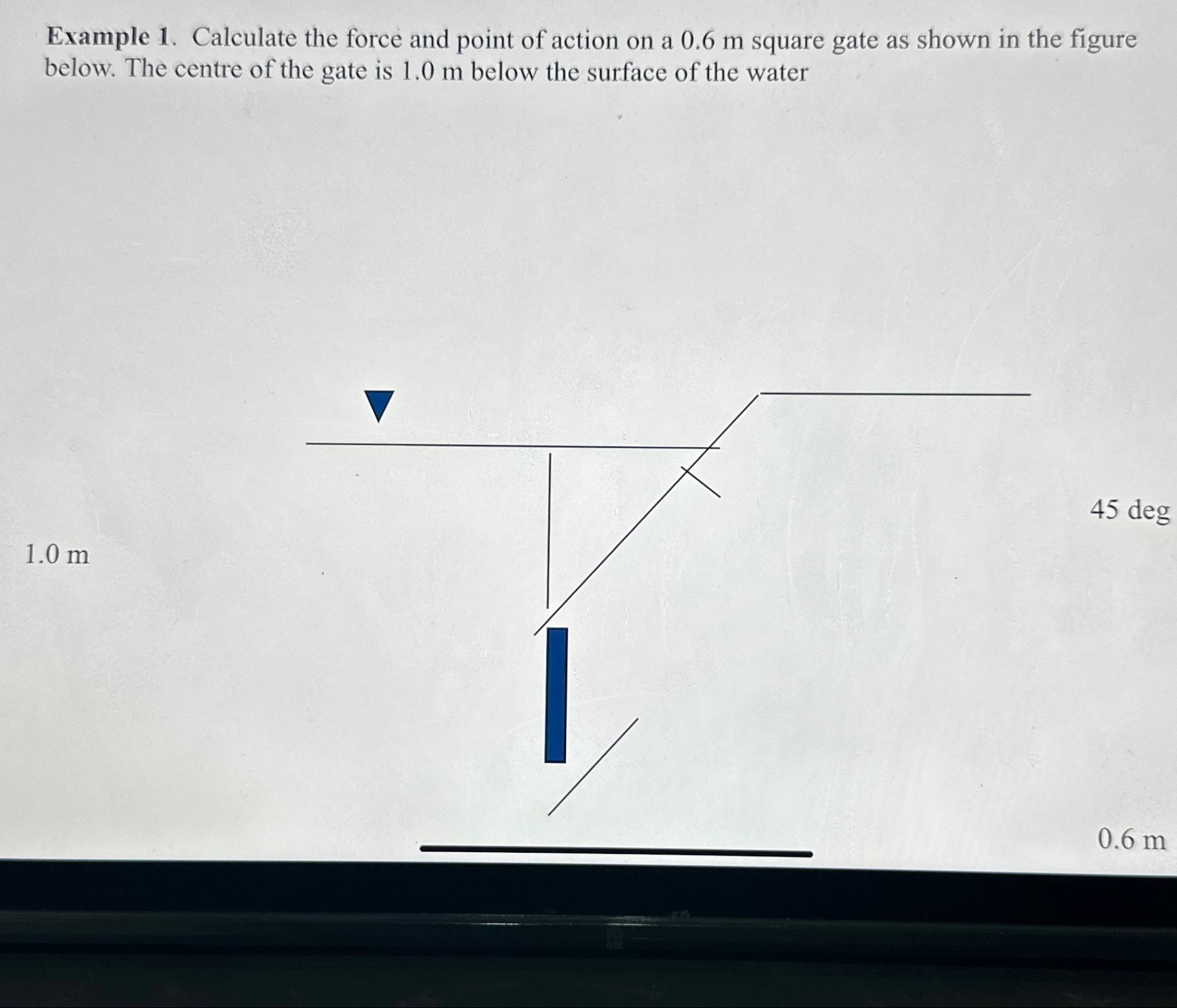 Example 1. ﻿Calculate the force and point of action | Chegg.com