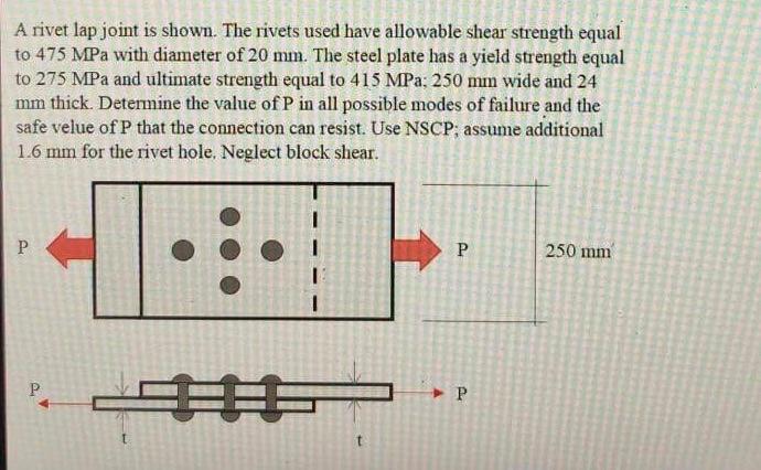 Solved A rivet lap joint is shown. The rivets used have | Chegg.com