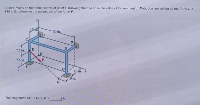 Solved A force P acts on the frame shown at point E. Knowing | Chegg.com