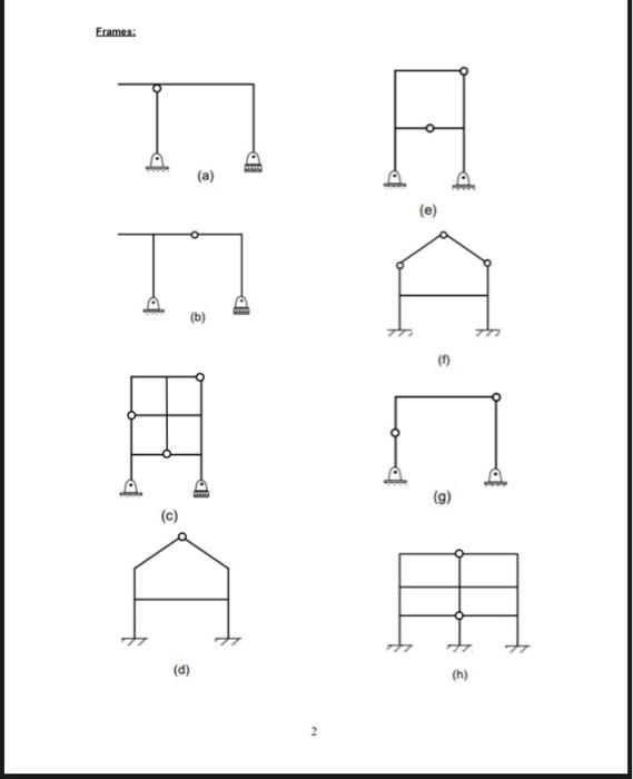Solved Structural AnalysisDraw the free body diagram and | Chegg.com
