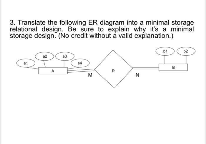 Solved Answer for the second question. Give explanation of | Chegg.com
