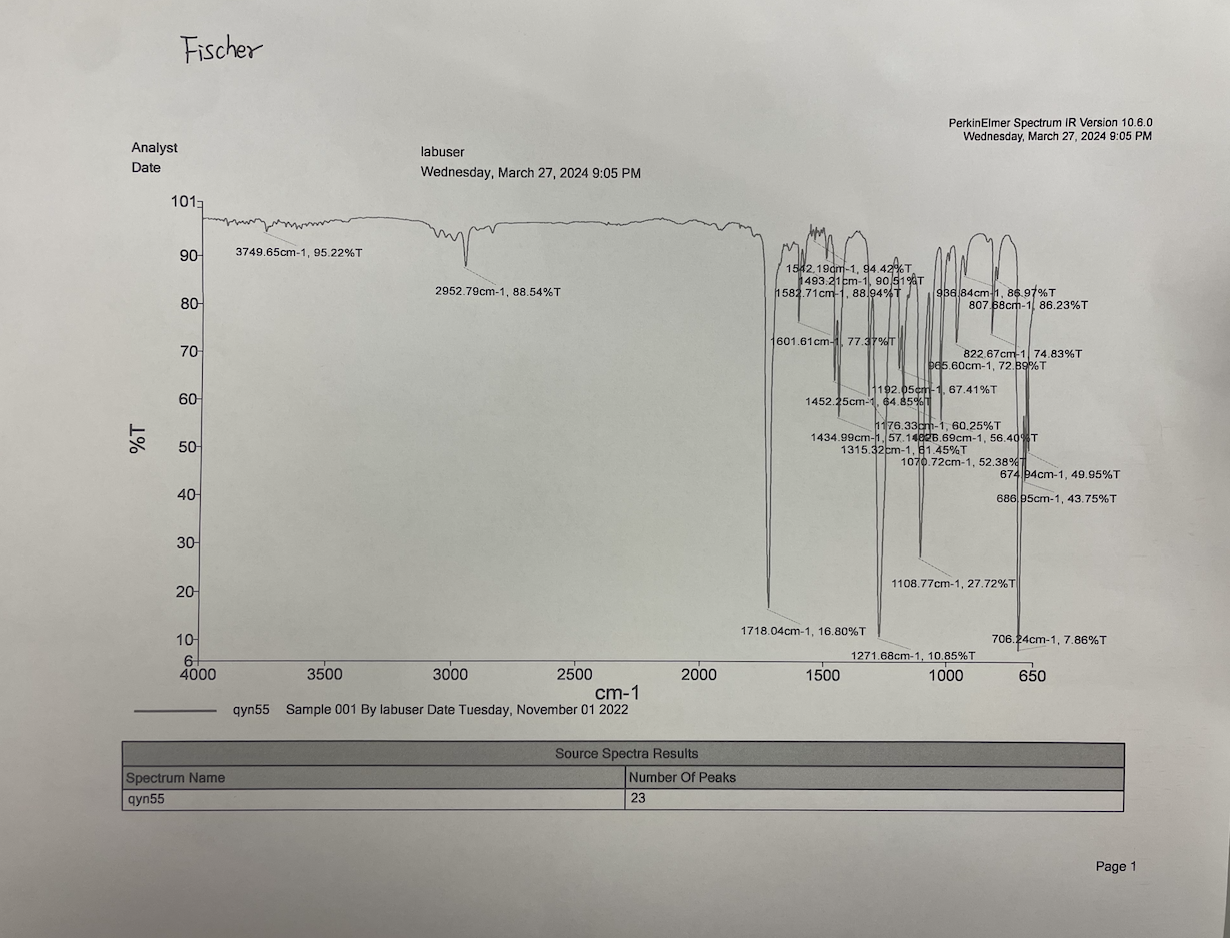 Solved IRa. ﻿ IR functional group region analysis | Chegg.com