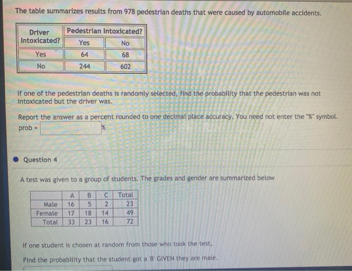 Solved The table summarizes results from 978 pedestrian | Chegg.com