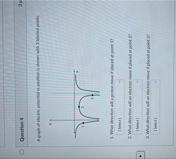 Solved A graph of electric potential vs position is shown | Chegg.com