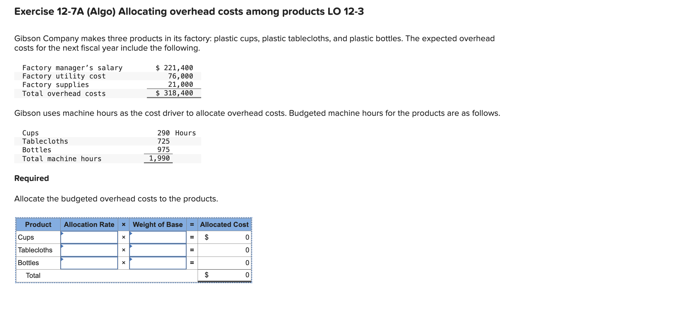Solved Exercise 12-7A (Algo) ﻿Allocating overhead costs | Chegg.com
