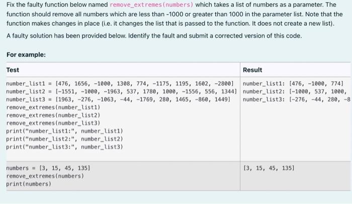 Solved Fix the faulty function below named remove_extremes | Chegg.com