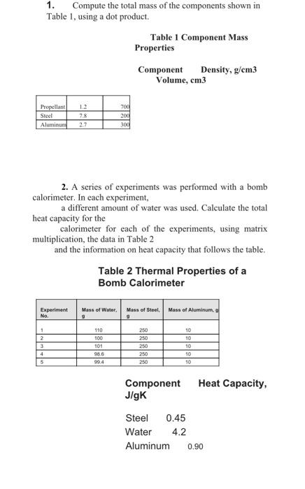 Solved 1. Compute the total mass of the components shown in | Chegg.com