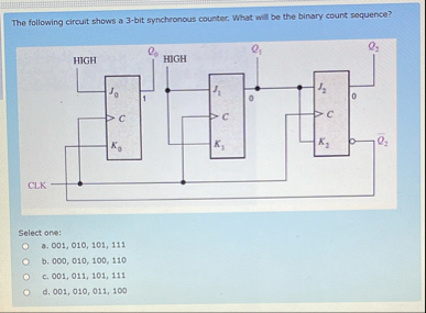 Solved The following circuit shows a 3-bit synchronous | Chegg.com