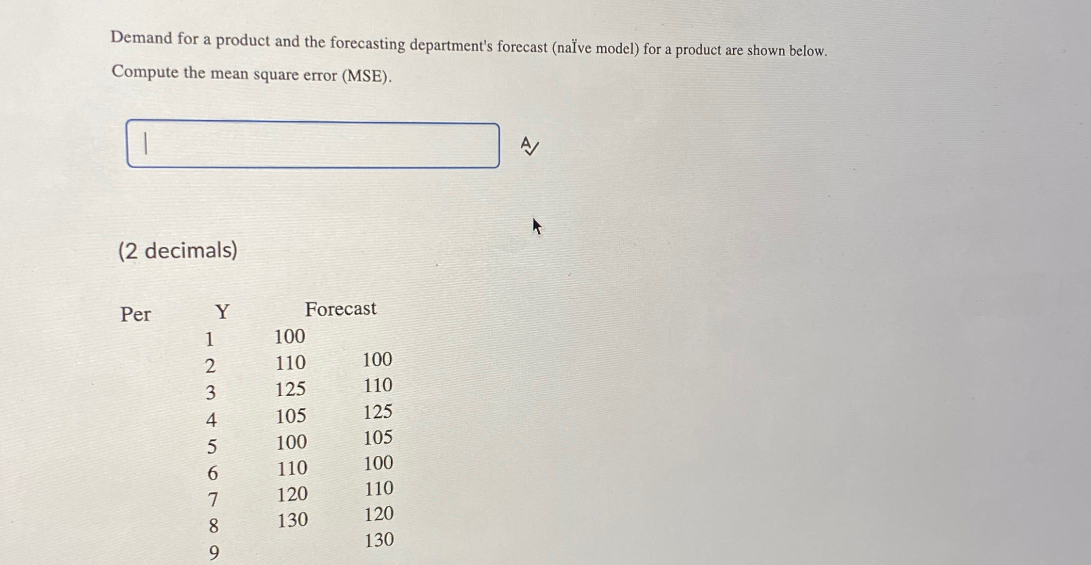 Solved Demand for a product and the forecasting department's | Chegg.com