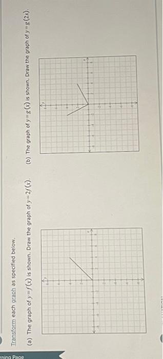 Solved Transform each graph as specified below. (a) The | Chegg.com