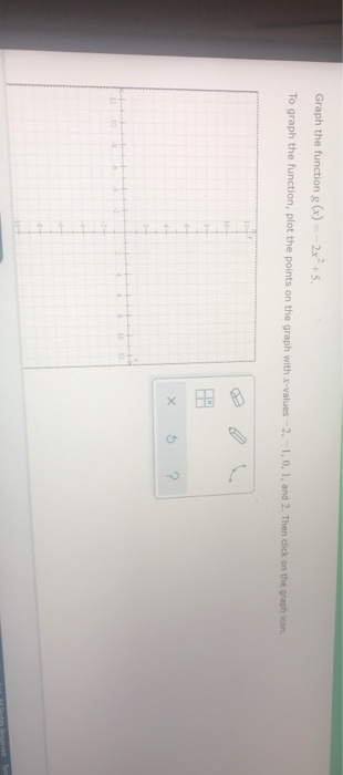 Solved Graph the function () = 2x? 15. To graph the | Chegg.com