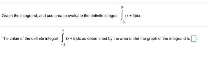 Solved Graph the integrand, and use area to evaluate the | Chegg.com